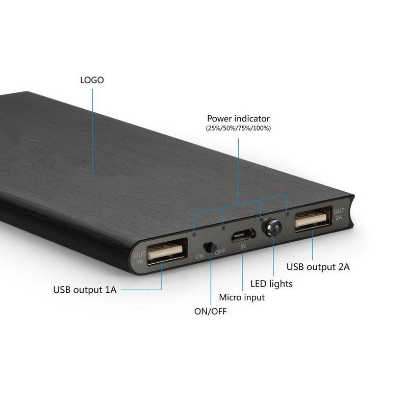 2 USB Outputs Powerbank with LED Light | Custom Corporate Gifts ...